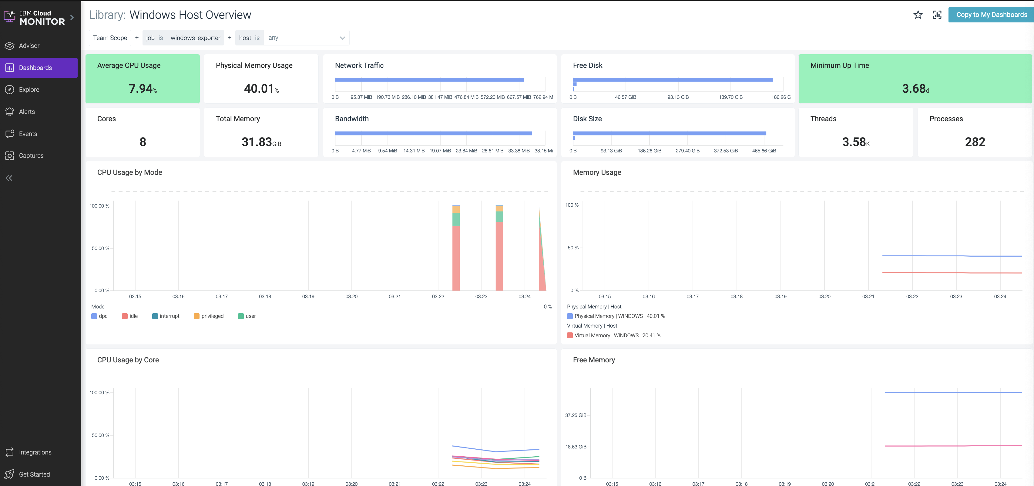 IBM Cloud Docs IBM Cloud Docs